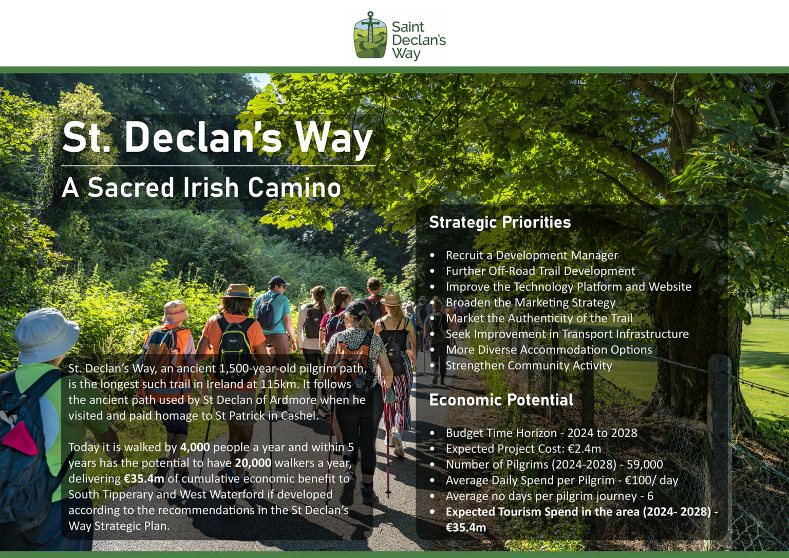 Saint Declan's Way - St. Declan's Way
