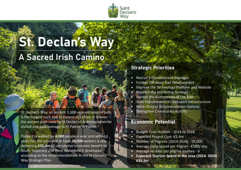 Saint Declan's Way - St. Declan's Way