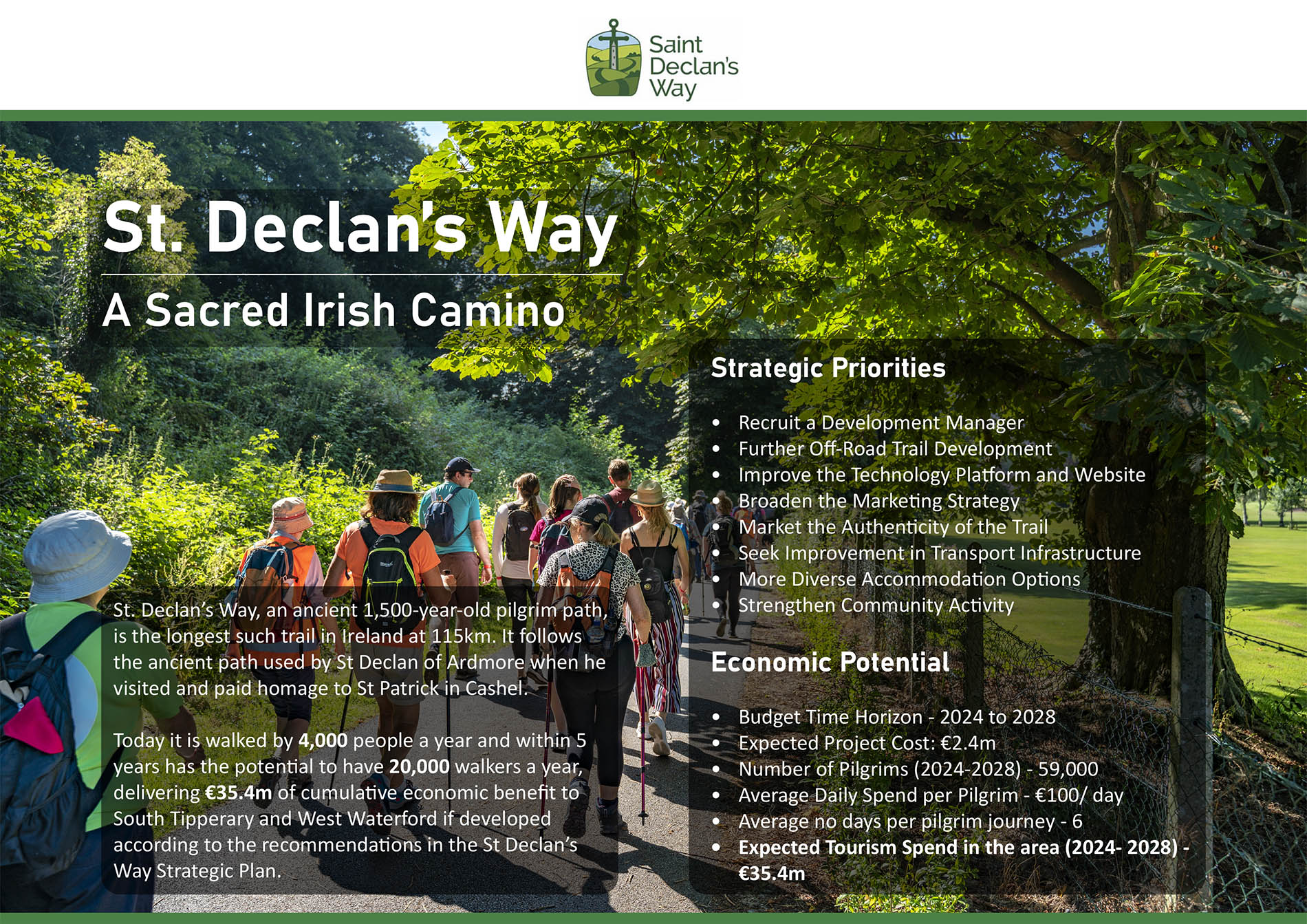 Saint Declan's Way - St. Declan's Way